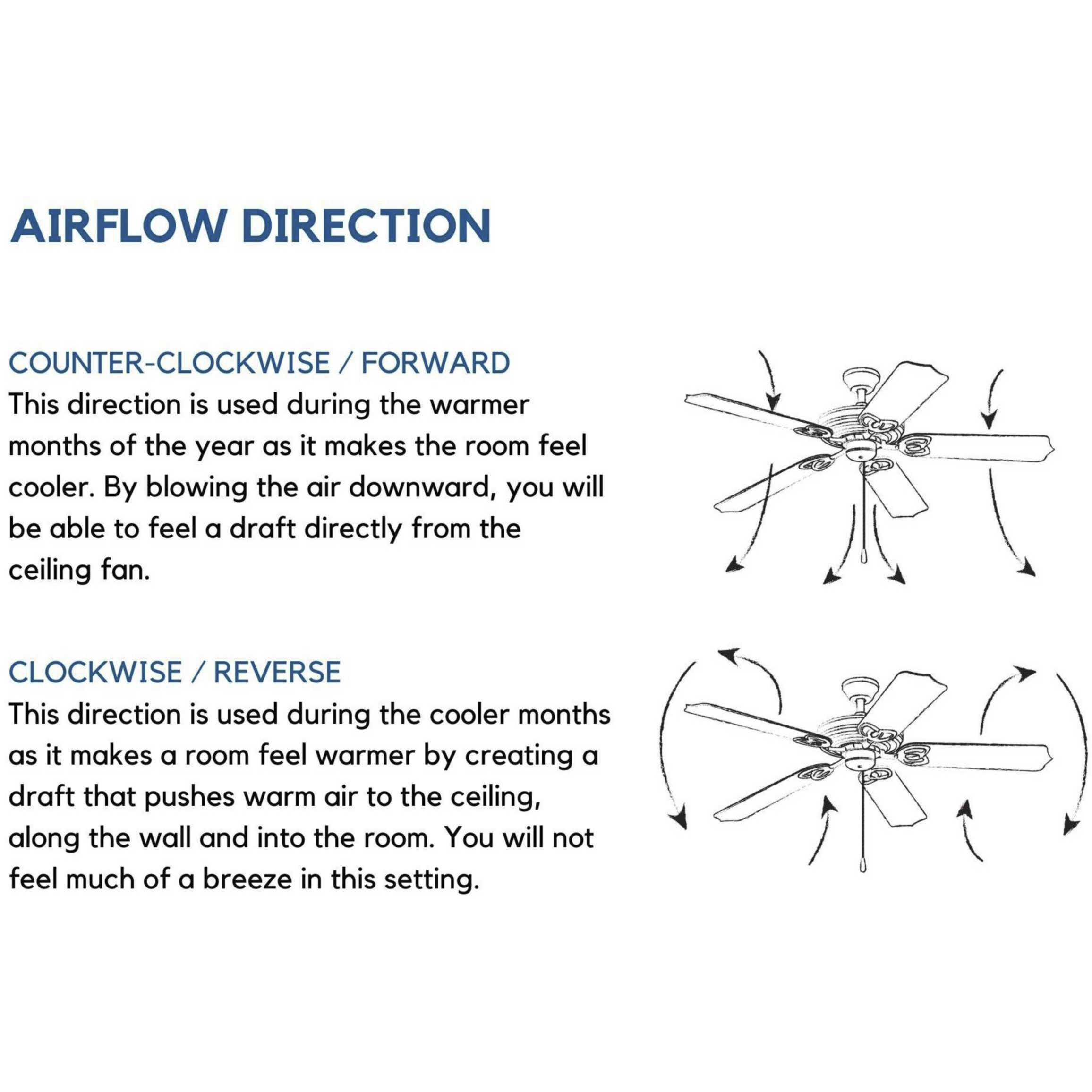 Progress P250085-009-WB AirPro Builder 52 inch Brushed Nickel with ...