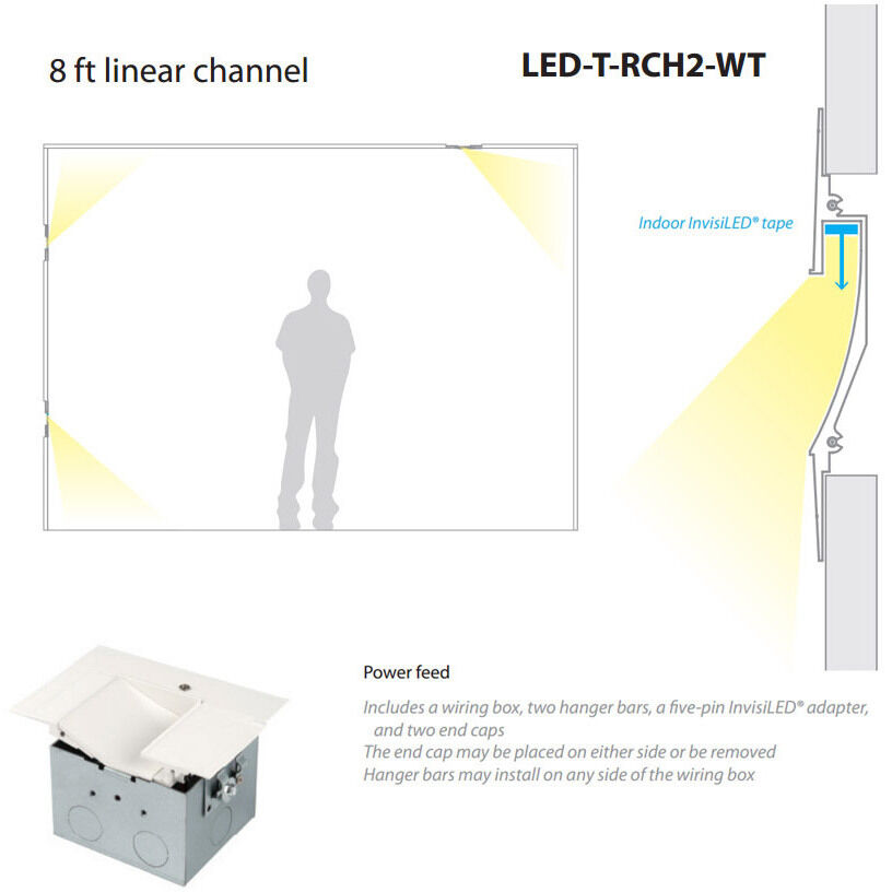 WAC Lighting LED-T-RCH2-WT Linear Recessed White Tape Light Accessory