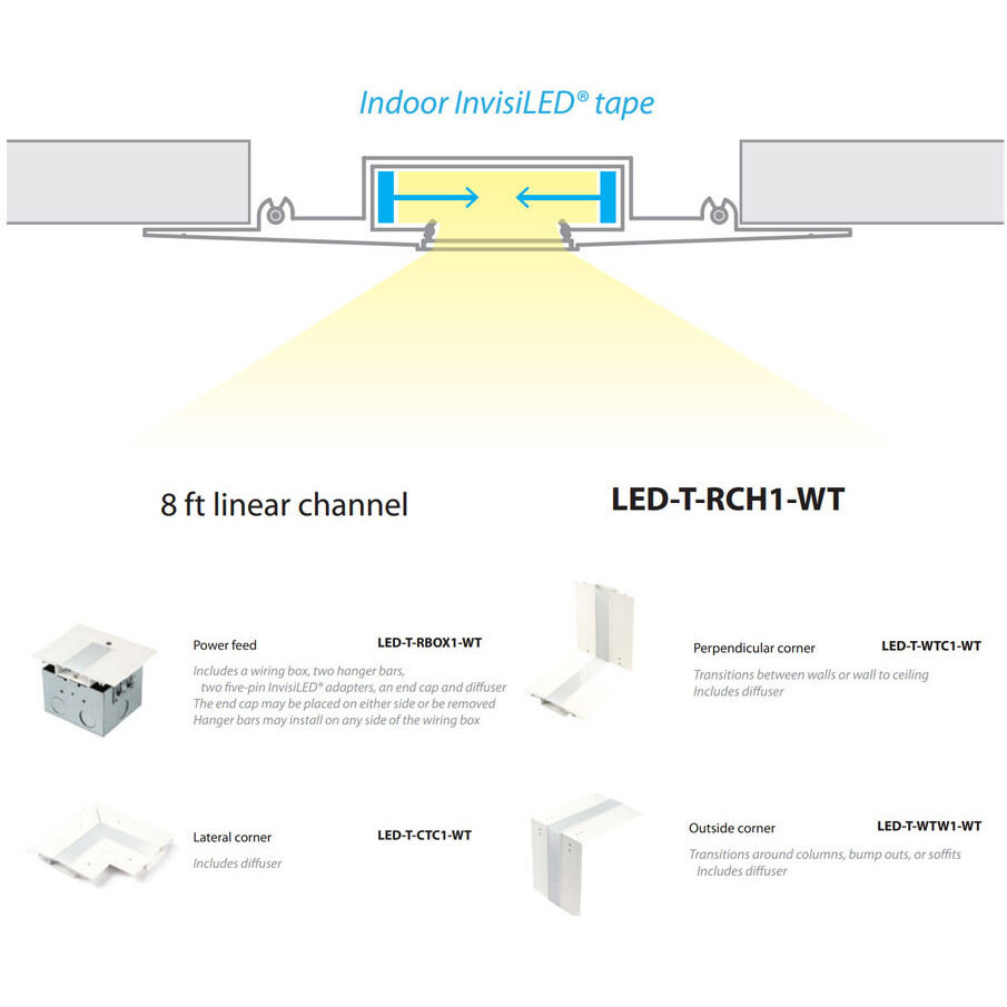 WAC Lighting LED-T-RCH1-WT Linear Recessed White Tape Light Accessory